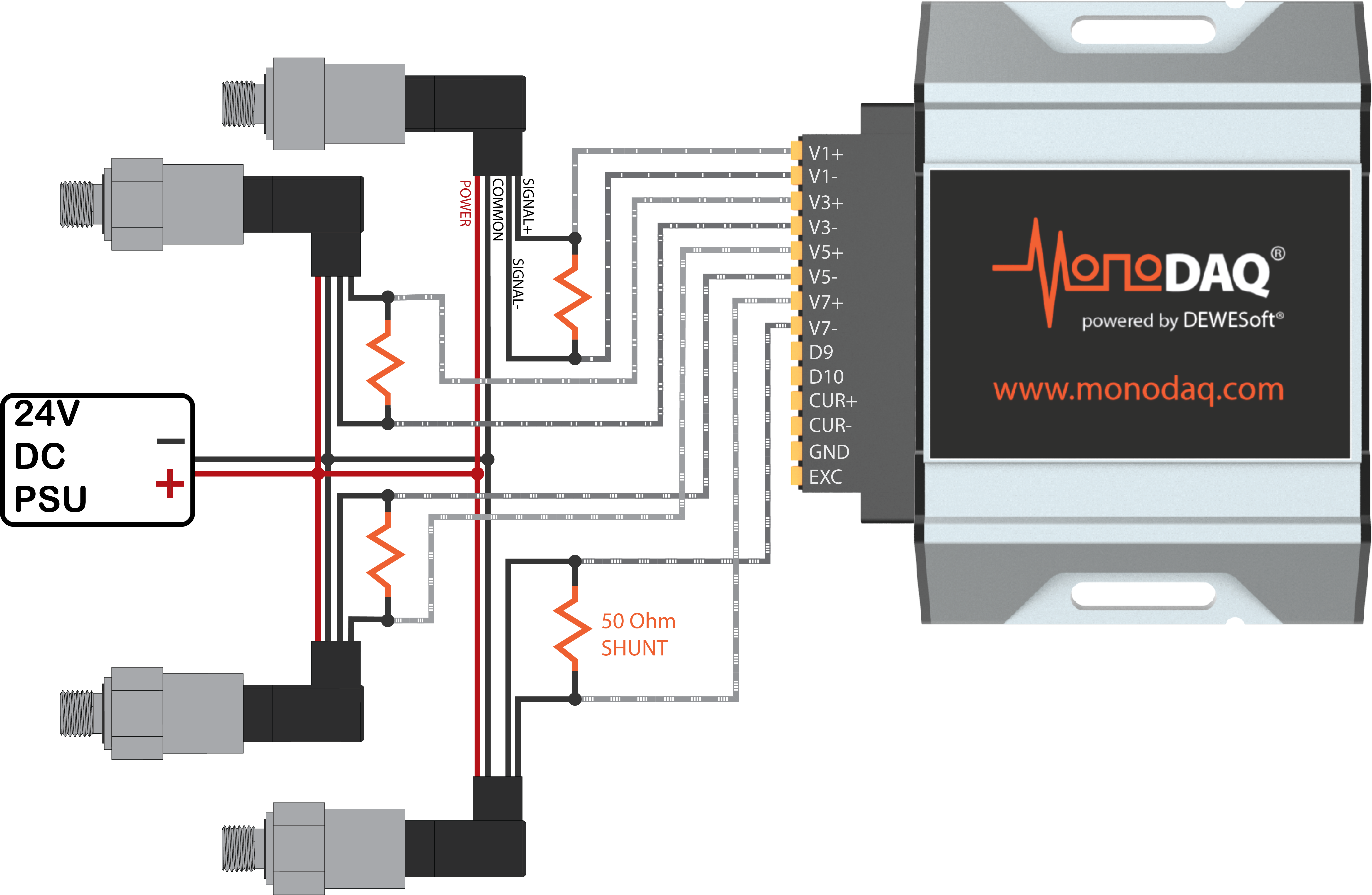 U-X 4-20ma 4x 4 wire diff, external PSU, fancy wires | Monodaq